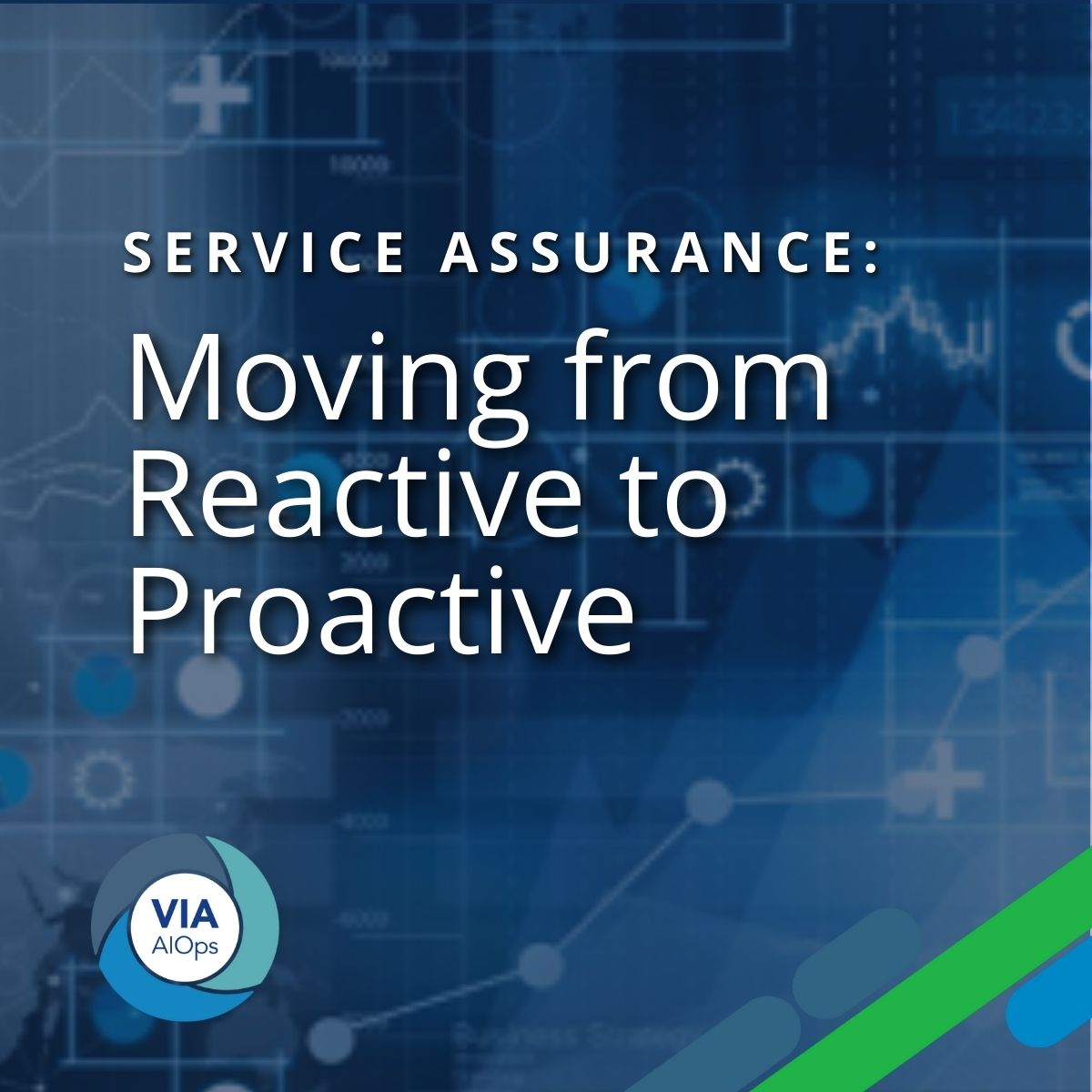 Service Assurance: Moving from Reactive to Proactive - Vitria